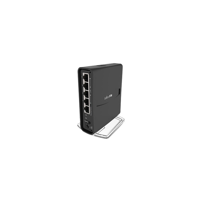 MTK HAP AC2
